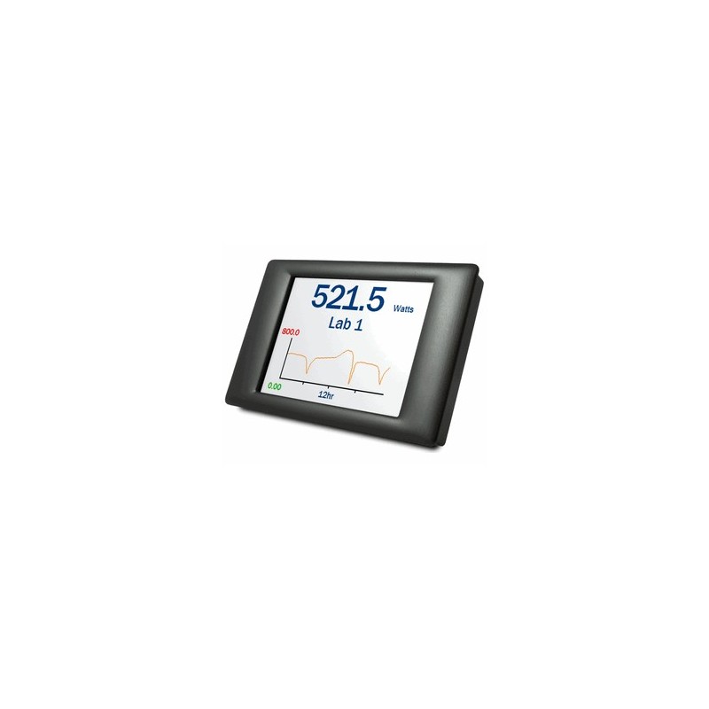 2.8 inch Programmable Panel Meter from Lascar Electronics